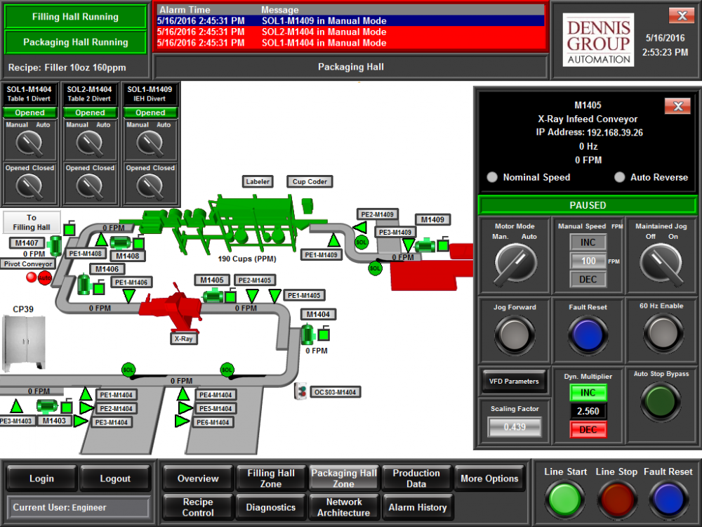 HMI 9 | DENNIS GROUP